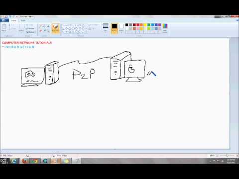 Computer Networking – Introduction | The Wiz Block