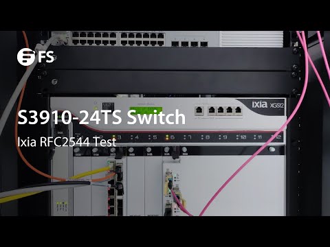 S3910-24TS L2+ Enterprise Switch Ixia RFC2544 Test | FS
