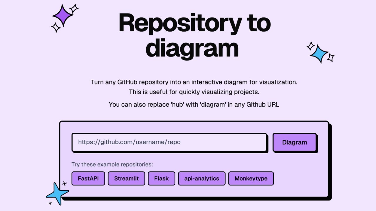 GitDiagram - Free, Simple, Fast Interactive Diagrams for Any GitHub Repo - Install Locally