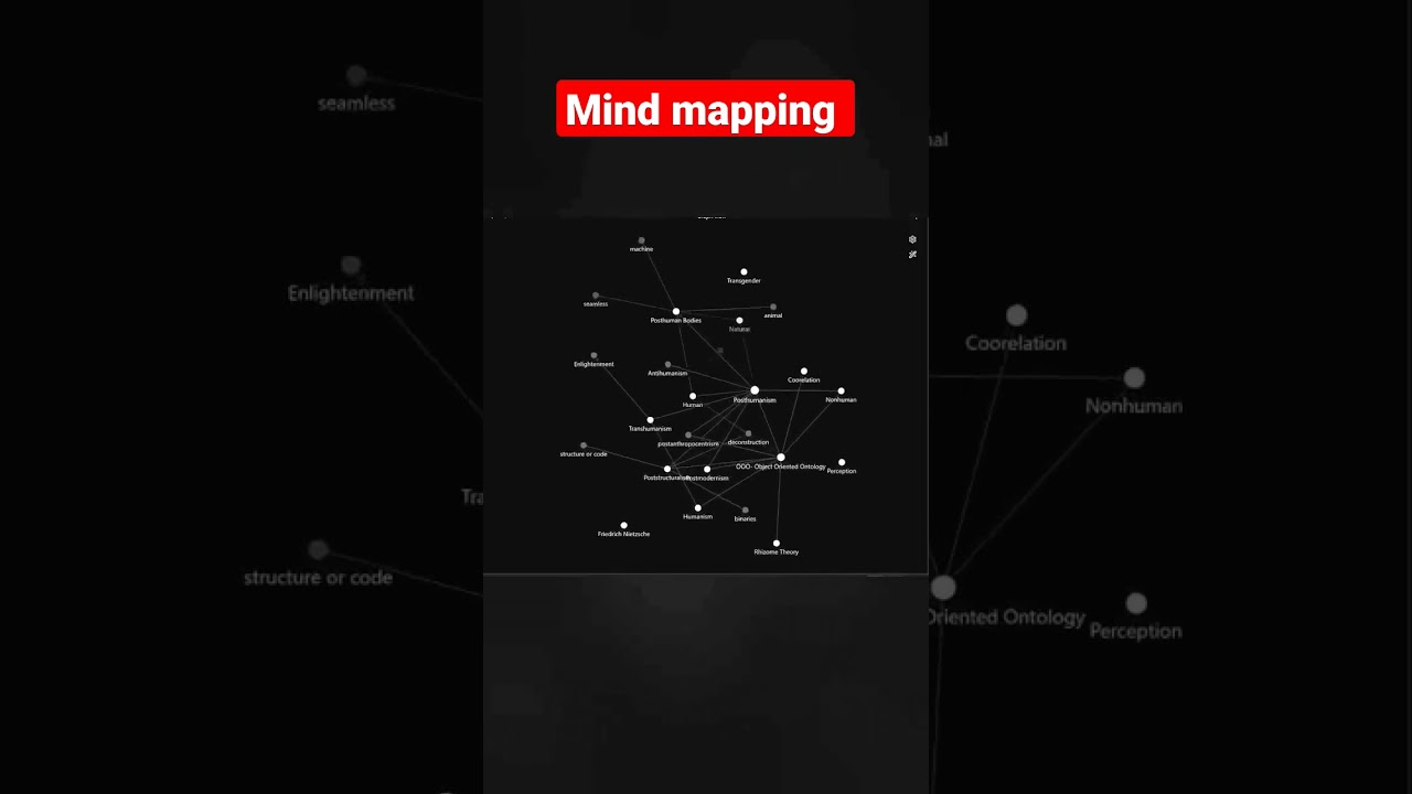 Mind Mapping Using Obsidian #literature #englishliterature #mindmapping #notetaking #conceptmap