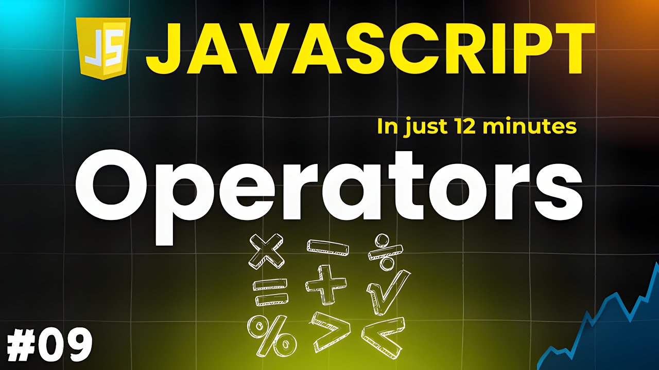 Master JavaScript Operators in 12 Minutes (From Basics to Advanced)