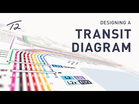 Redesigning Oslo's transit diagram