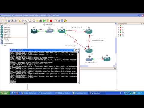 Multicast Lab 1 IP Protocol Independent Multicast Dense Mode PIM-DM