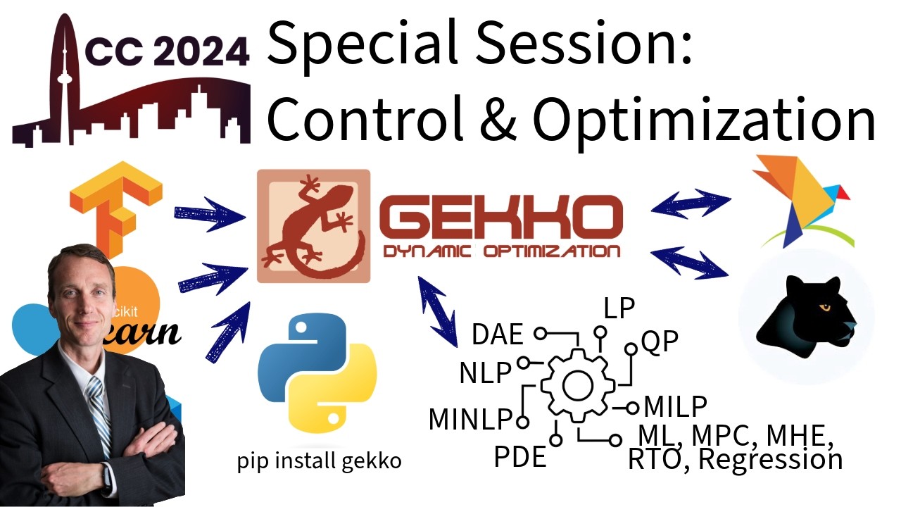 ACC24 Gekko Tutorial Session