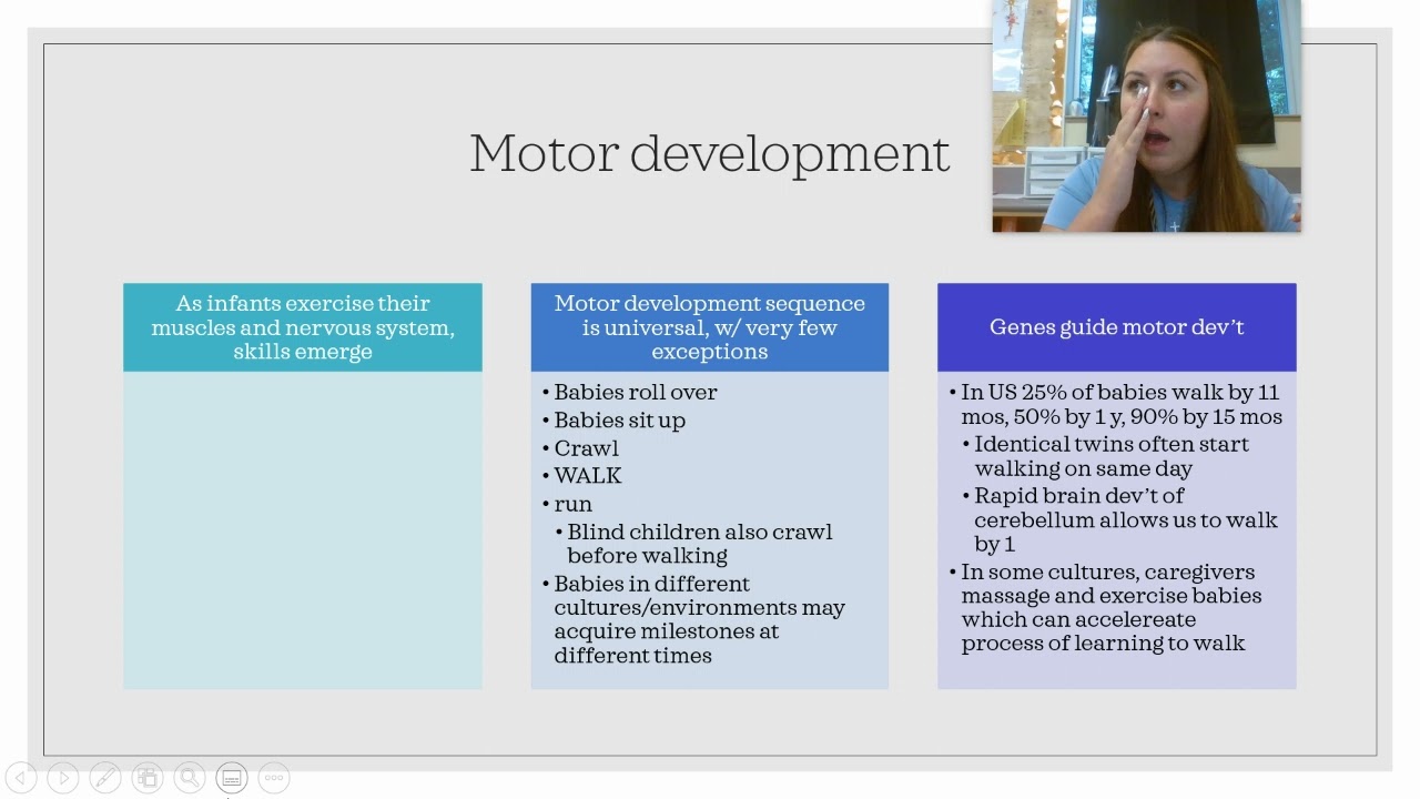 Module 43: Infancy and Childhood Physical Development