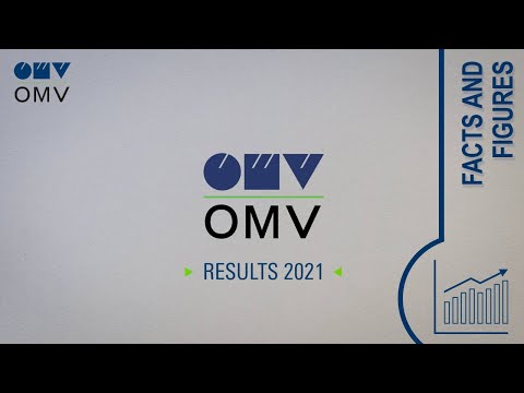 OMV Results 2021: Annual Review & Results