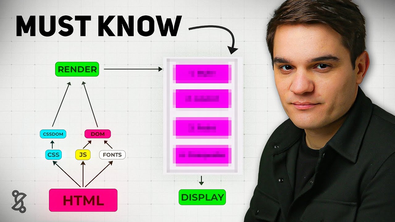 15 Frontend Concepts Every Senior Dev Has Mastered