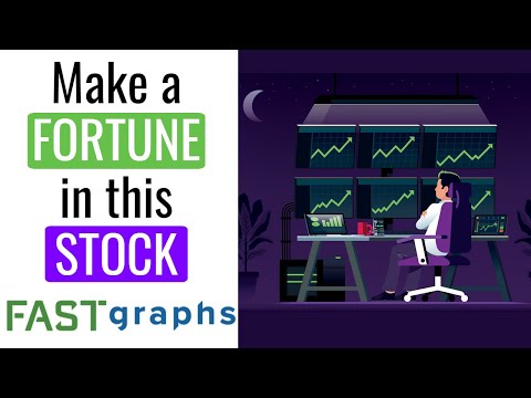 Make A Fortune Investing In Fortune Brands | FAST Graphs