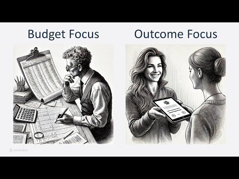 How easily do we collaborate across organizational boundaries? - The Performing Organization