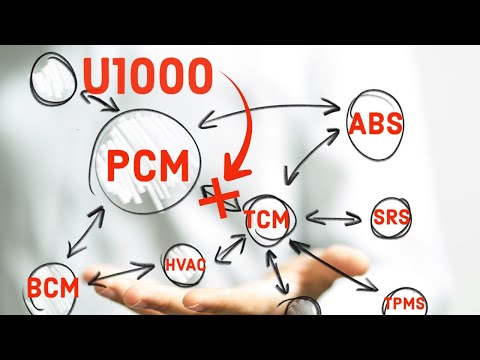Nissan U1000 Code Basic Explanation of Codes Descriptions Code U1000 to U1010