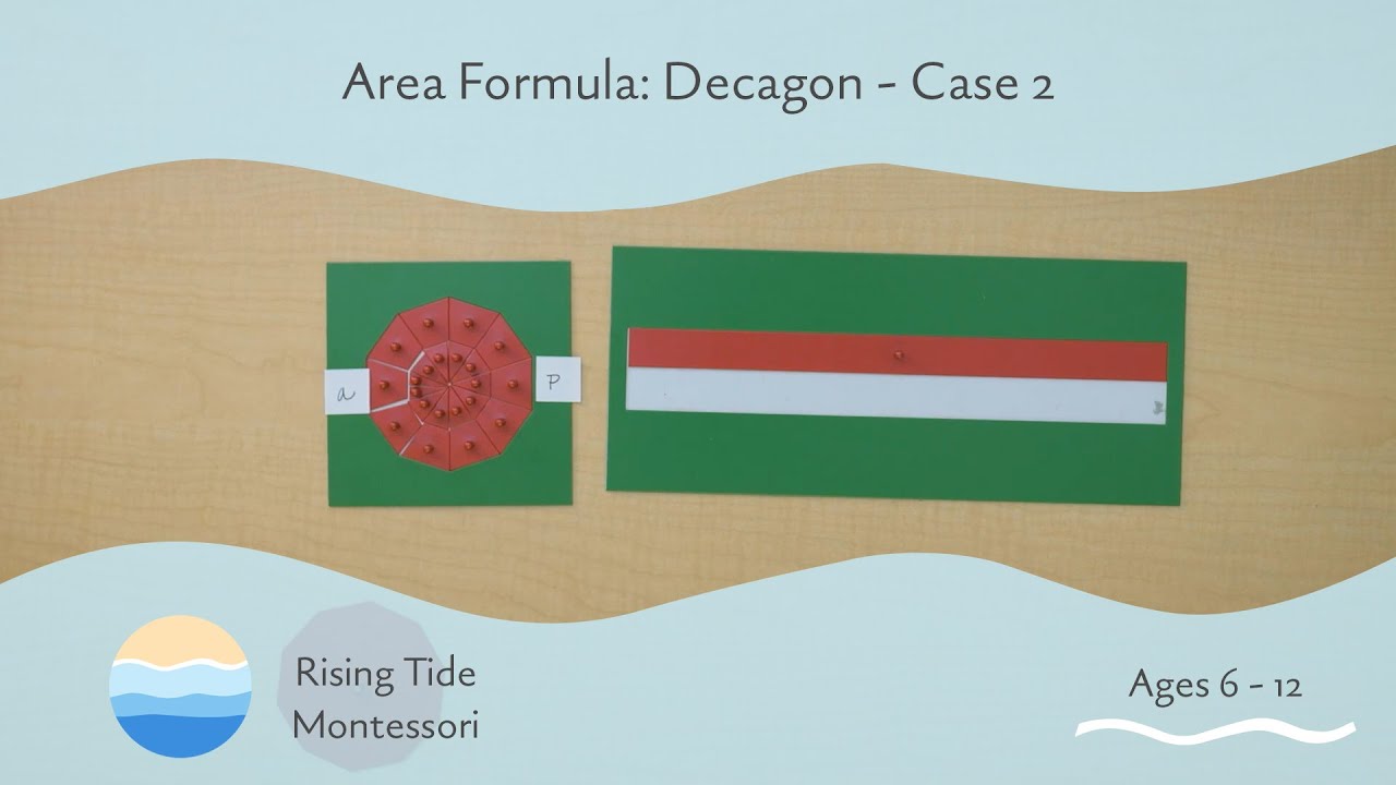 Area Formula: Decagon - Case 2