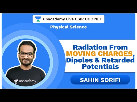 Radiation- From Moving Charges and Dipoles and Retarded Potentials ...