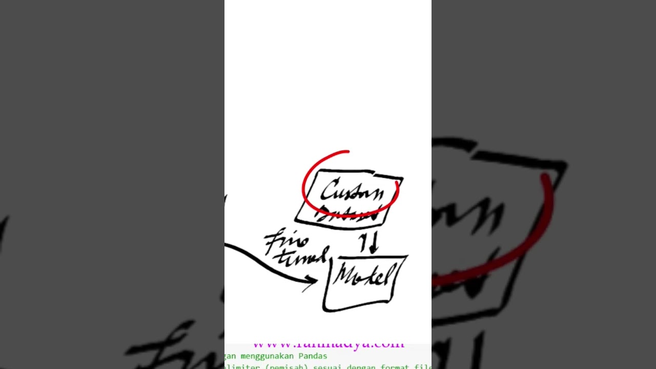 Simple Chatbot Python