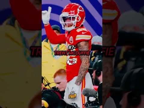 The Top 10 Cornerbacks Going Into 2024 #shorts