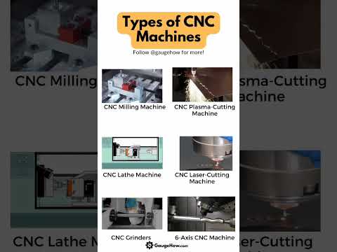 Types of CNC Machines⚙️ #cnc #cncmachine #cncprogramming #cncmilling