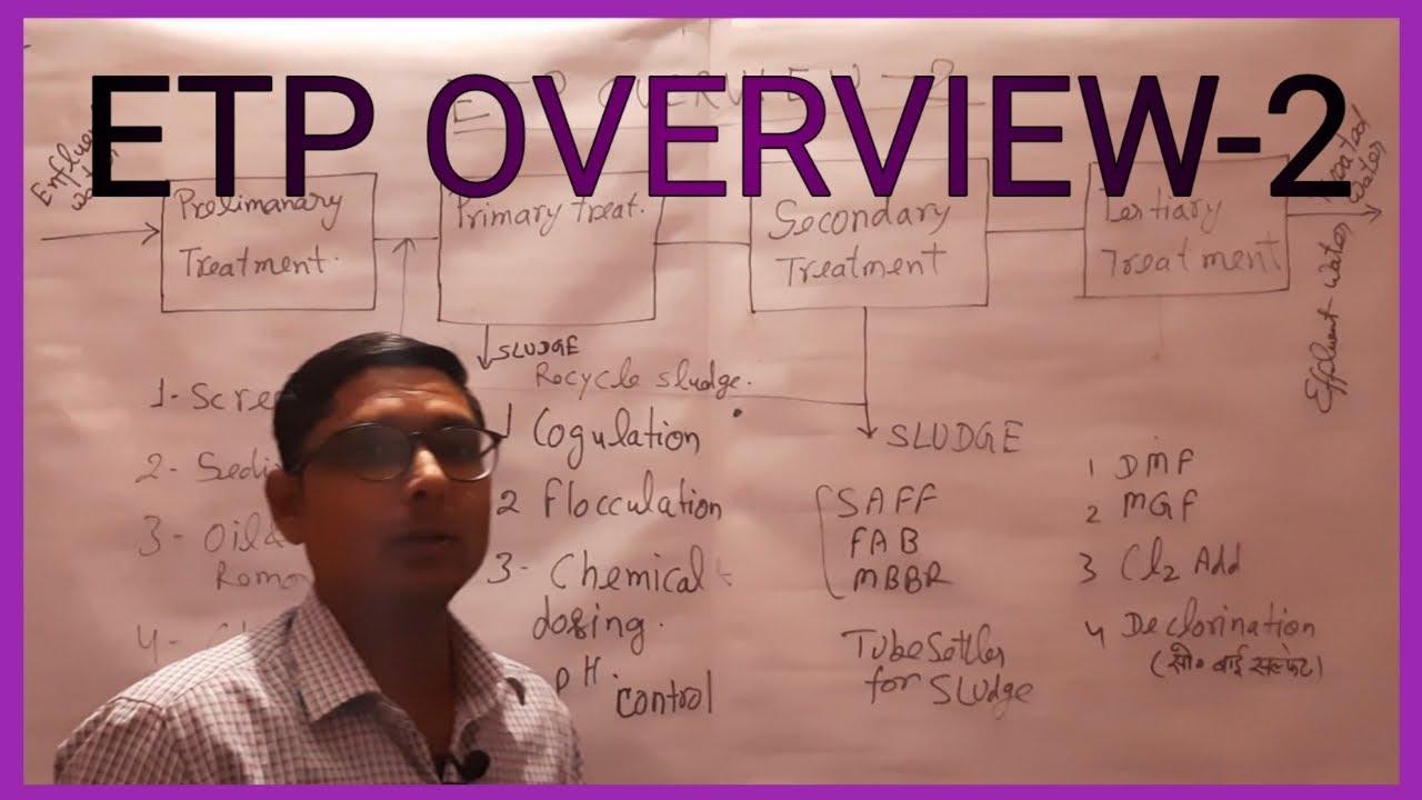 ETP Overview -2