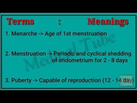 Important Gynecology and obstetrics Terminology For Medical Student || 35+ Medical Terminology FNP