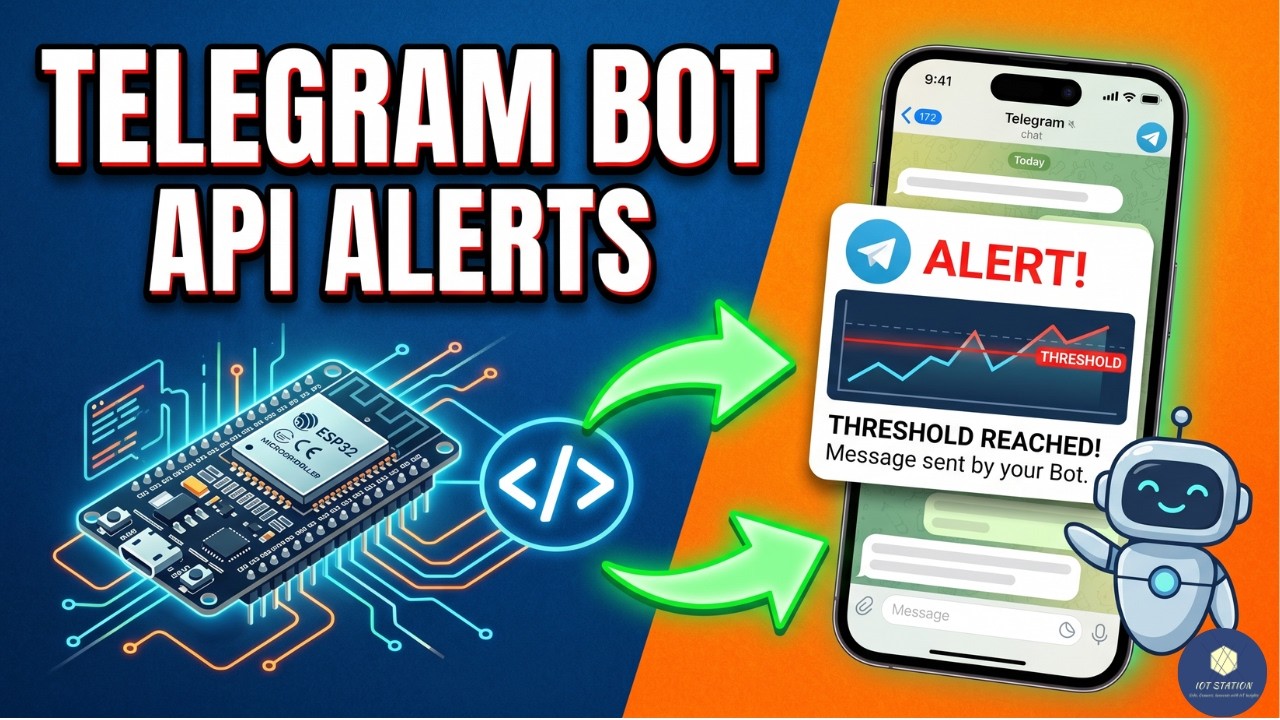 Python Telegram Bot Tutorial: Send API Alerts on Data Thresholds [ Ep.4]