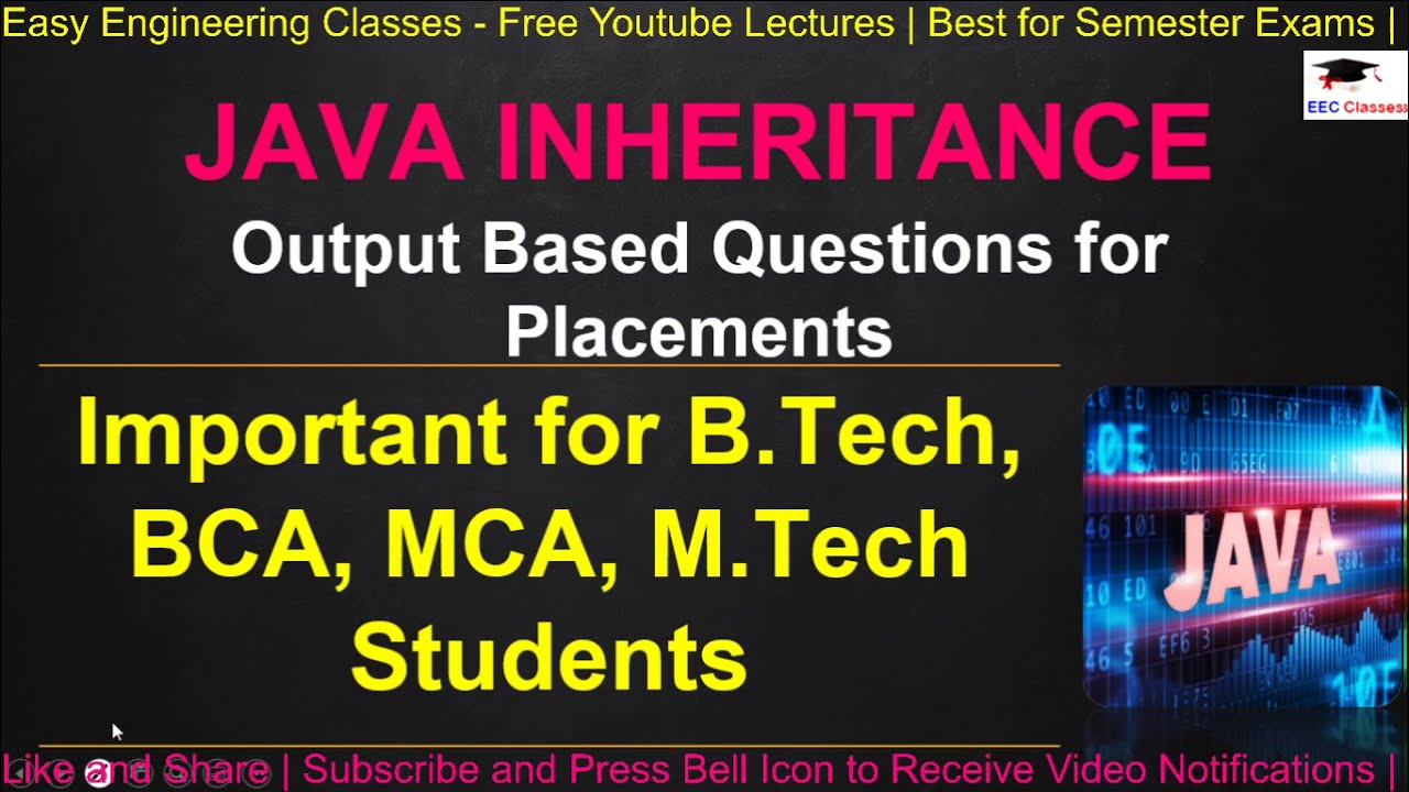 Java INHERITANCE Output Based Questions for Placement Preparation | JAVA Output Based Problem