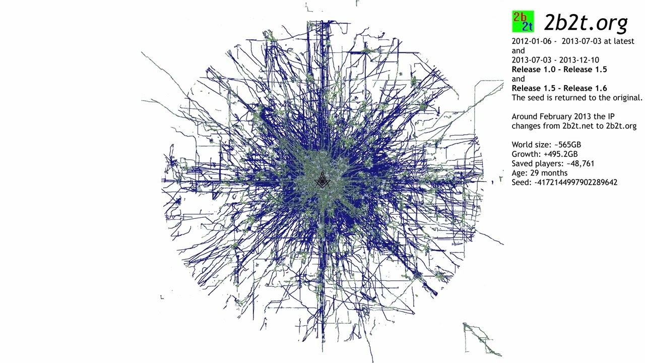 2b2t Version Timeline White