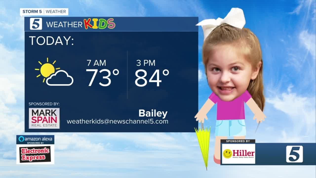 Weather Kids: Friday, July 2, 2021
