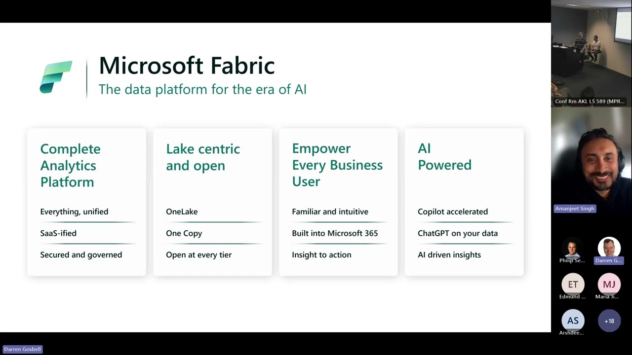 Fabric Meetup - All you need to know about Microsoft Fabric