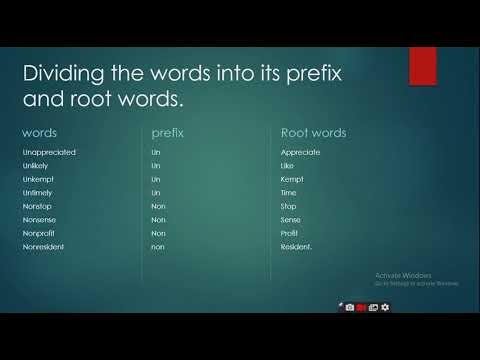 Lecture 1 prefixes Grade 6