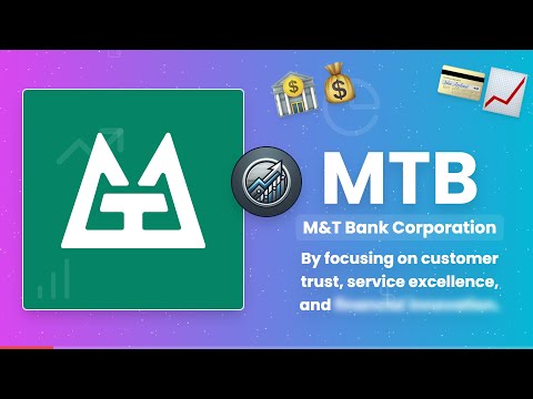 M&T Bank: Growing in a Competitive Financial Landscape