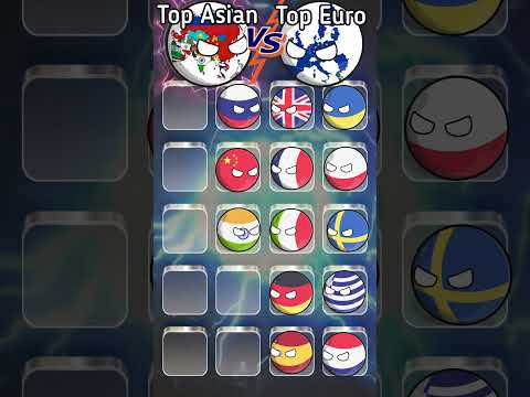 Asia's top 10 vs Europe's top 10. Which one is the strongest? #countryballs