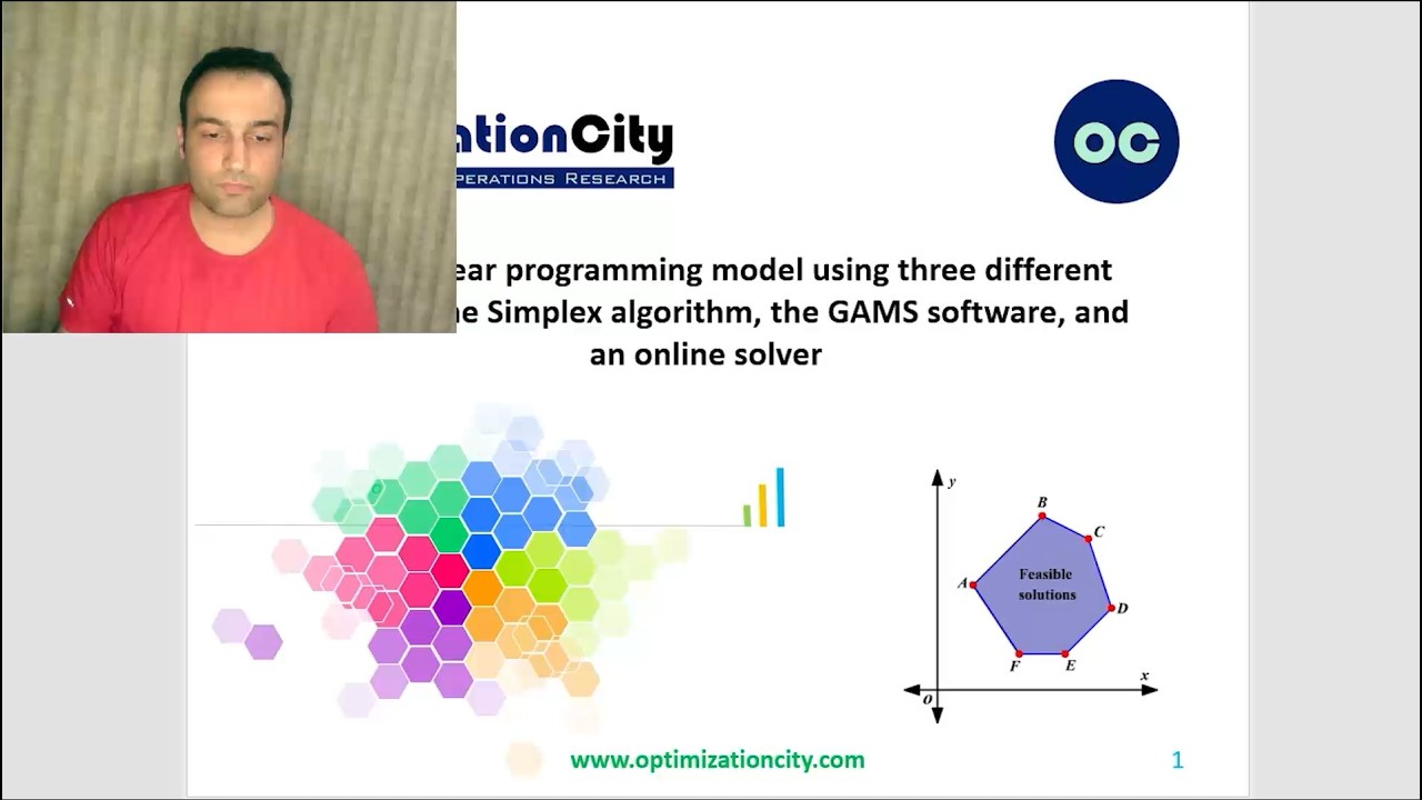 Step‑by‑Step LP Solution (2 Variables, 3 Constraints) Using Simplex (Big M)+ GAMS + Online Solver