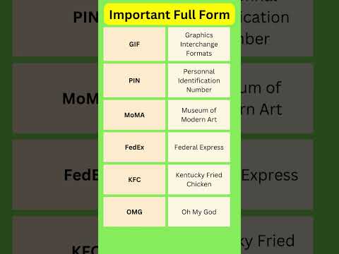 Important Full Form #acronyms #fullform #ppsc #abbreviations