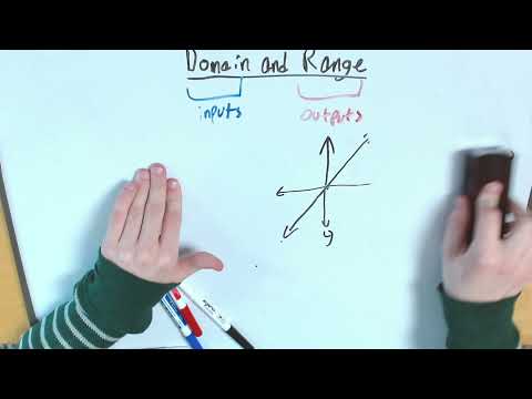Algebra 1: Domain and Range