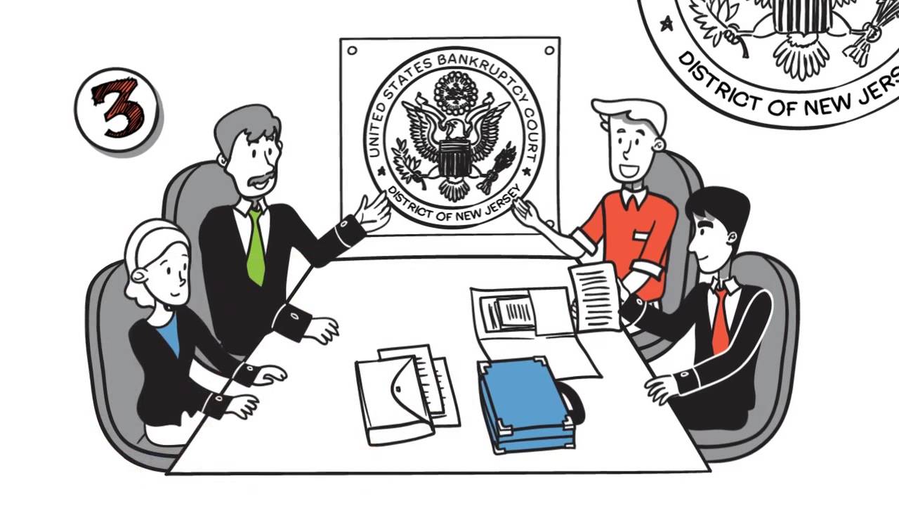 Doodle Video -  Debt Management Attorney