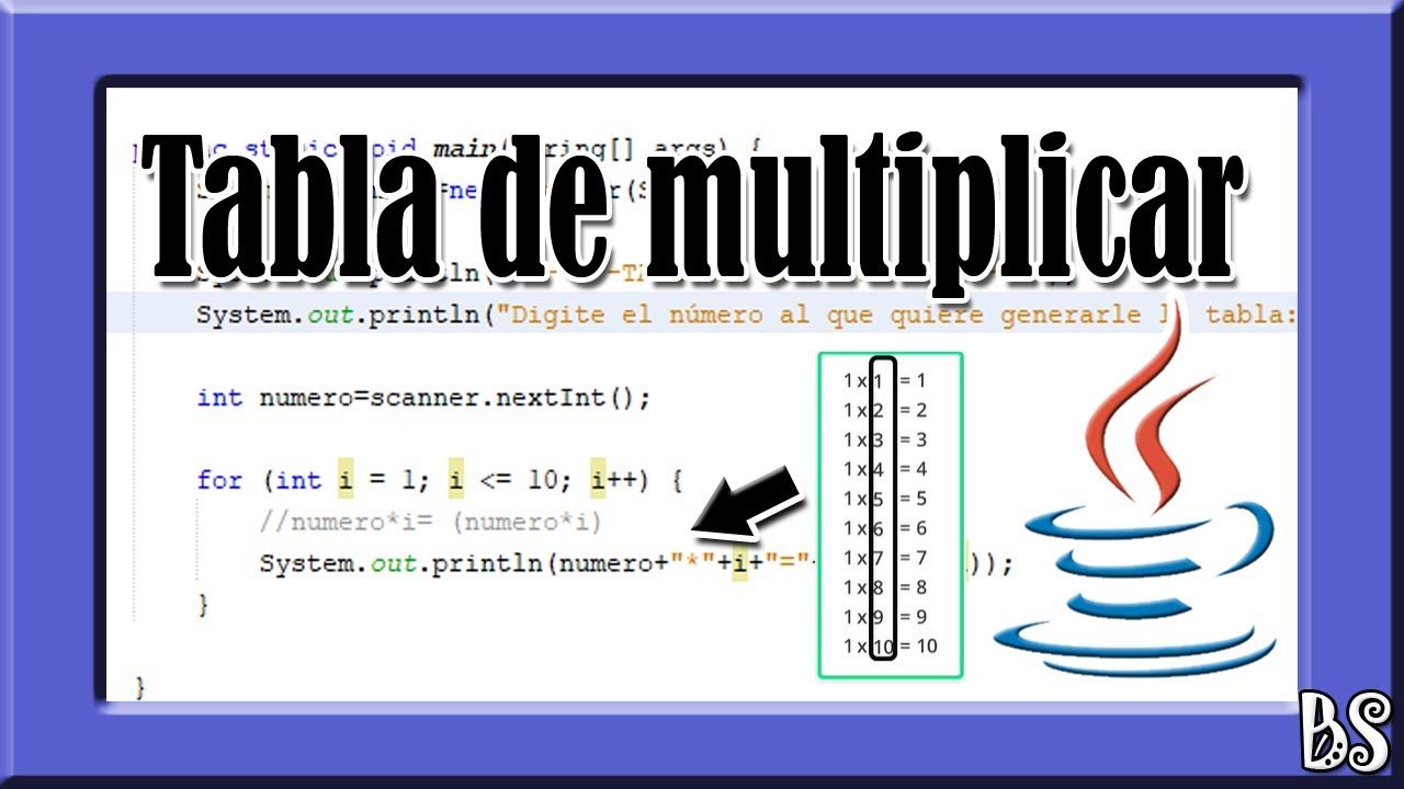 JAVA - Solución de ejercicios - Tabla de multiplicar