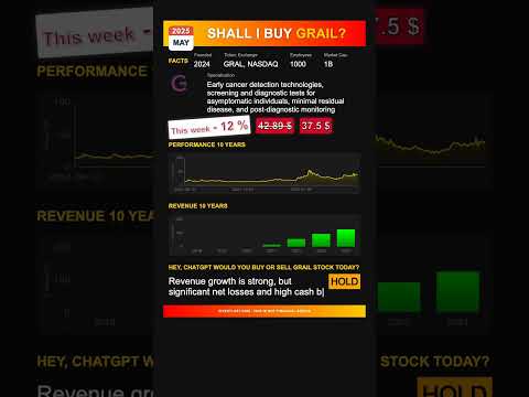 GRAIL stock analysis - would ChatGPT buy or sell today? [May 2025]