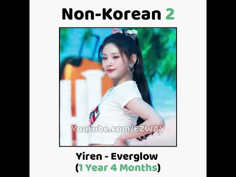 The Fastest Non-Korean KPOP Idols To Learned Korean Language! ????????