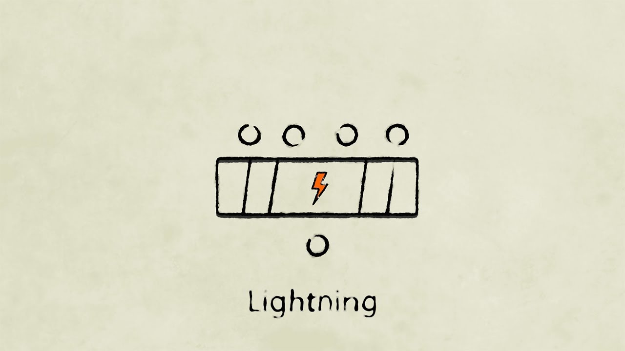 SideFX Labs Nodebook | Lightning