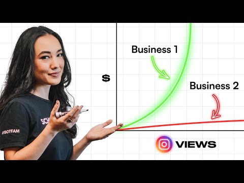 $725K in 90 Days: The Instagram System That Actually Works