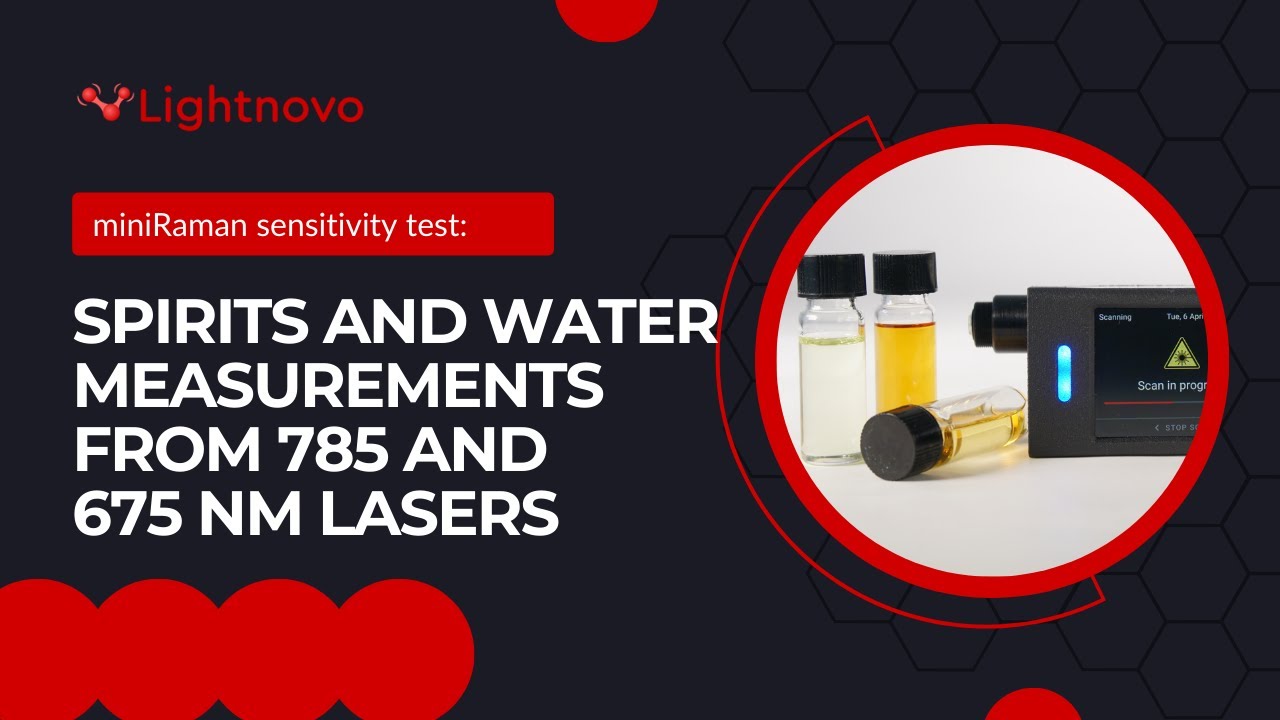 miniRaman sensitivity test: spirits and water measurements from 785 and 675 nm lasers