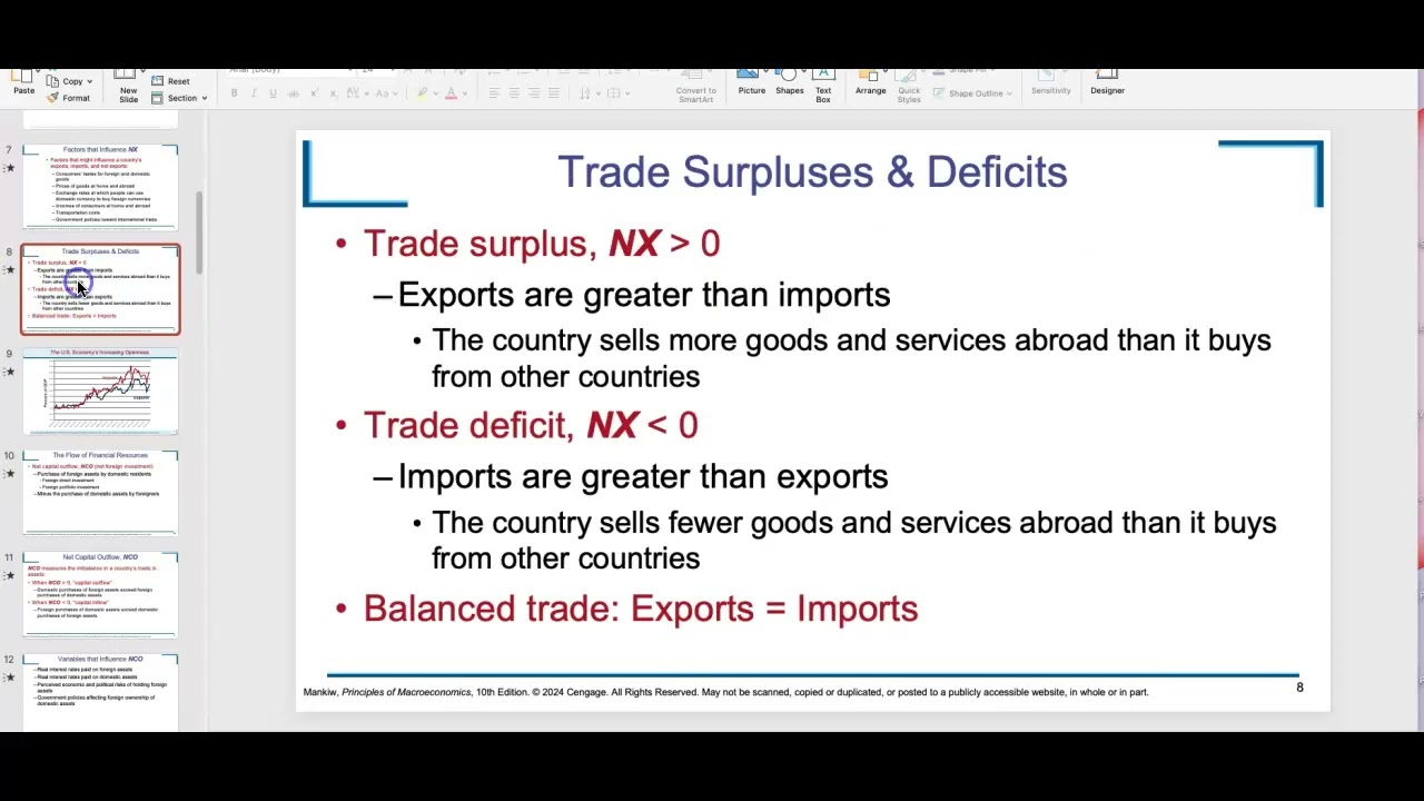 Mankiw Ch. 18 Open Economy