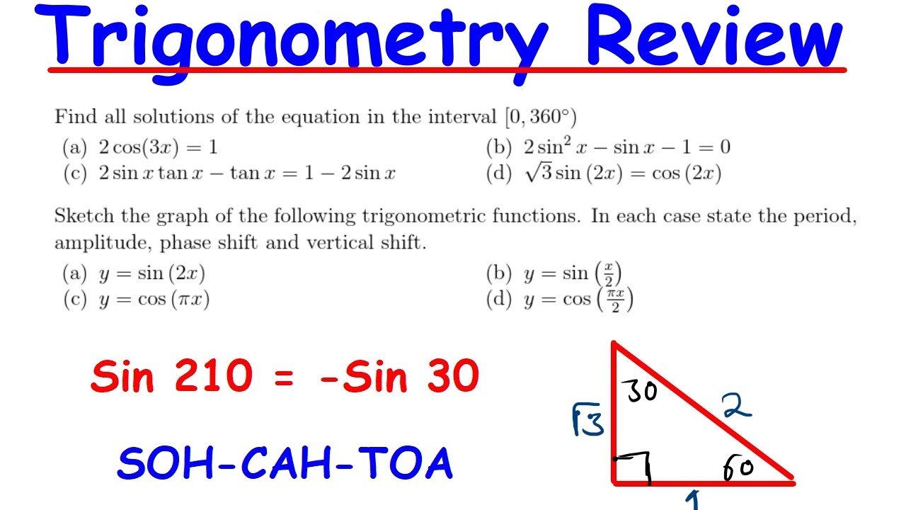 Trigonometry Complete Review  - All Concepts with Practice Problems