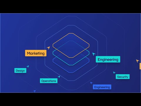 Netlify Composable Web Platform