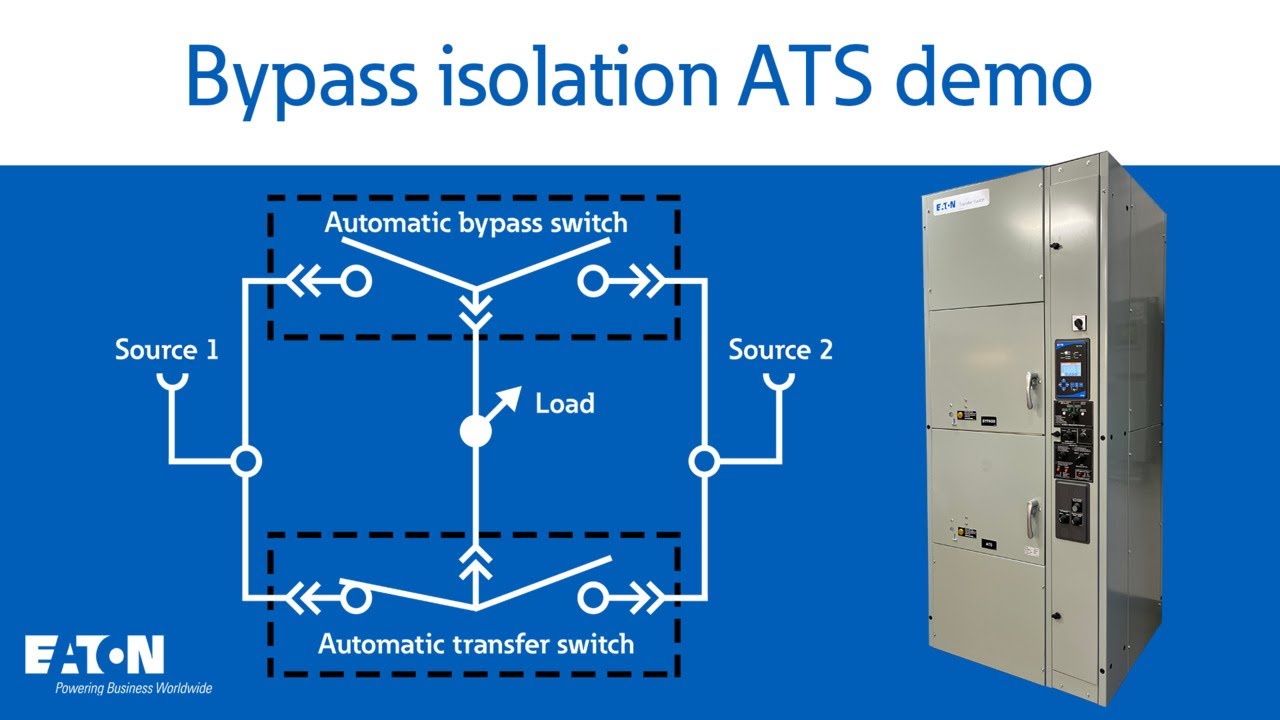 Bypass isolation transfer switch basics: what it does and how it operates | Eaton PSEC