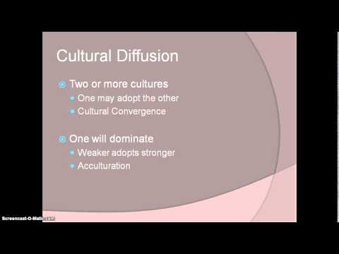 AP Human Geography - Acculturation Assimilation and Transculturation