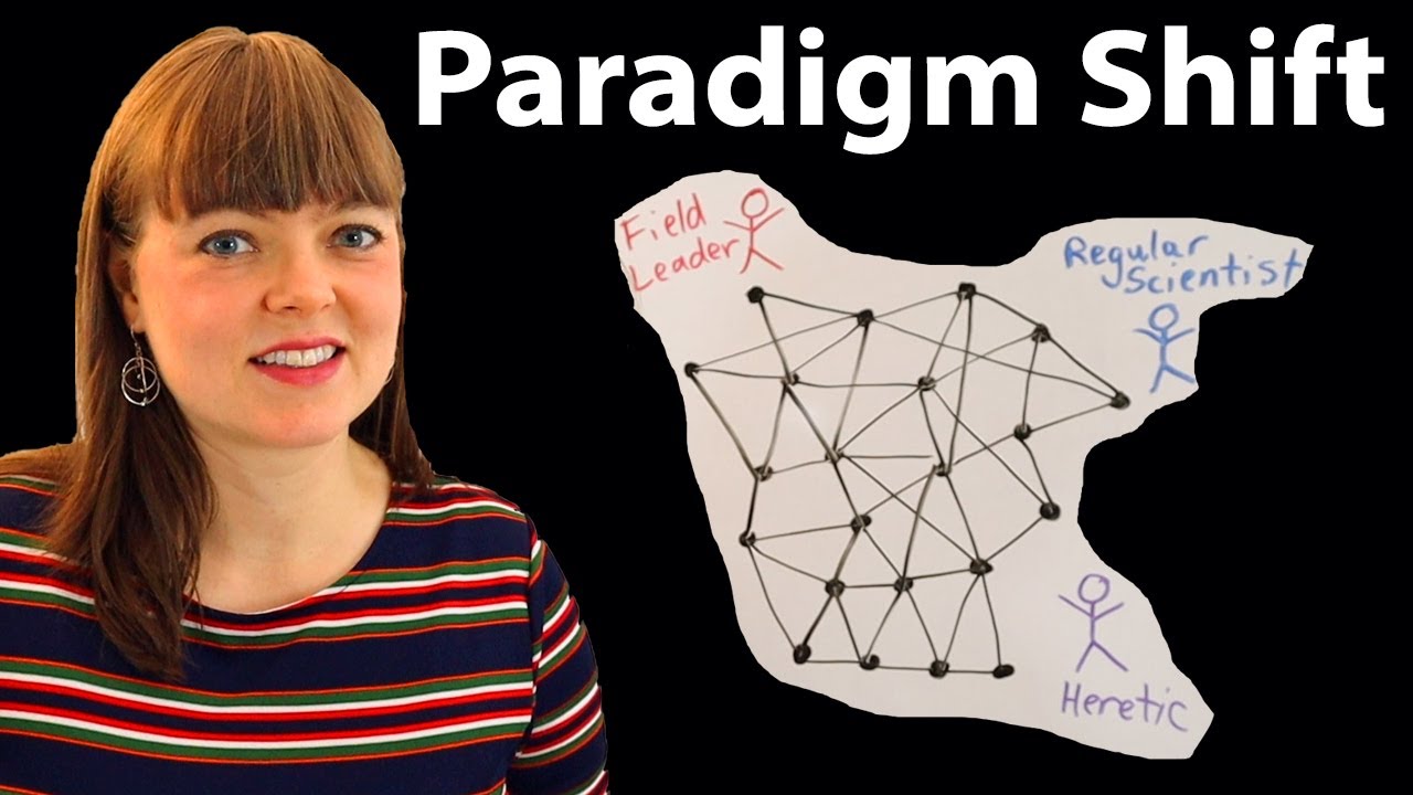 Understanding Paradigm Shifts: Insights from Thomas Kuhn's Scientific Revolution | Galaxy.ai