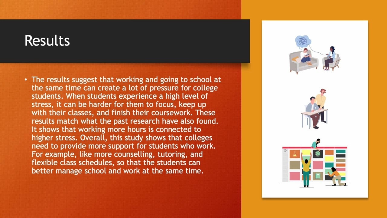 Assignment 7: Presentations