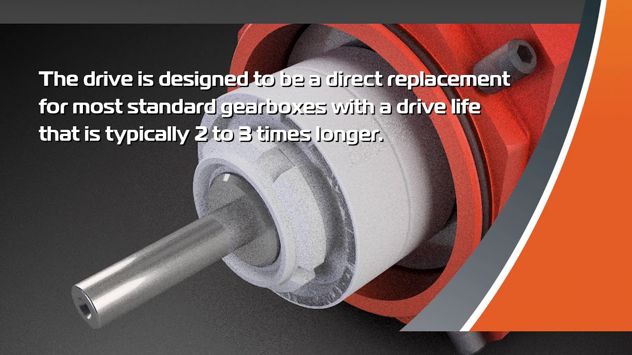 Rolling Motion Industries