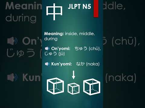 What does this Kanji mean? δΈ During | Learn Japanese Fast