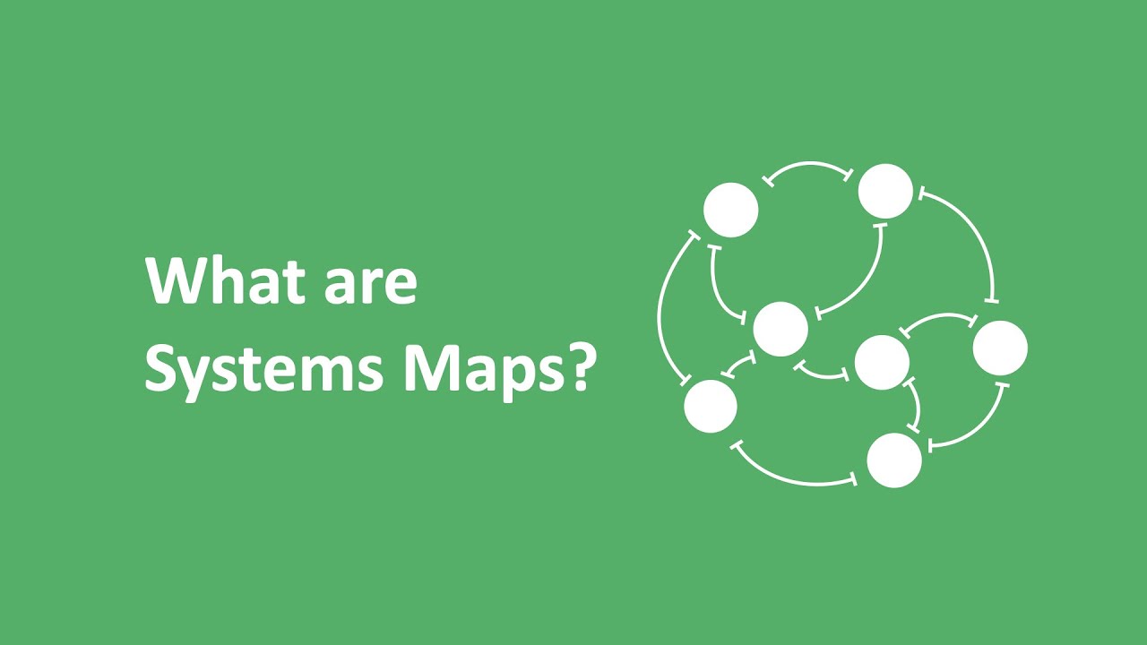 What are Systems Maps?