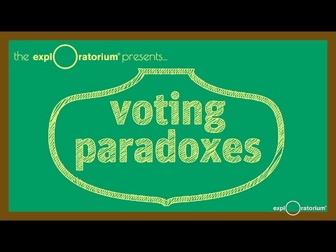 Voting paradoxes explained